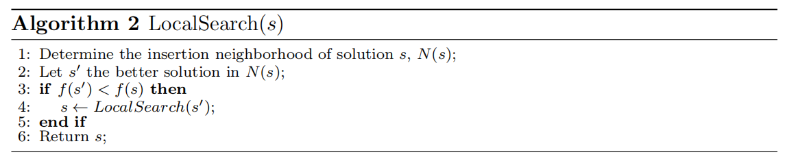 GRASP算法（Greedy Randomized Adaptive Search，贪心随机自适应搜索算法）-CSDN博客