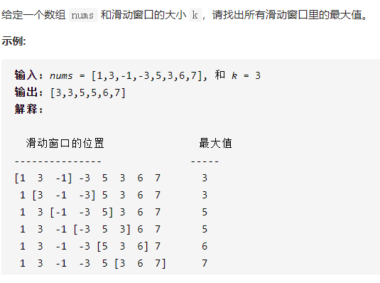 滑动窗口算法思想图解说明滑动窗口算法图解 Csdn博客 