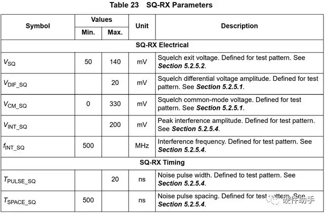 MIPI系列之“M-PHY”-CSDN博客