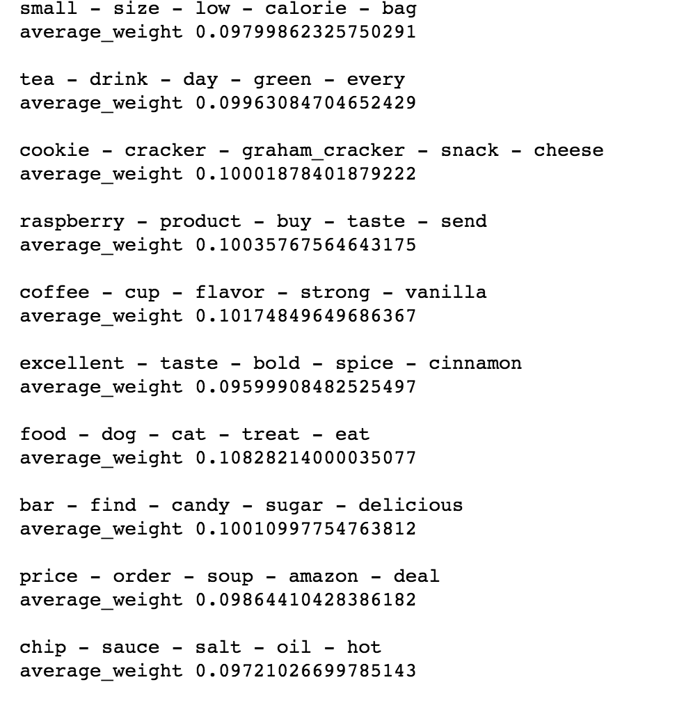 主题模型(Topic Model)---LDA(Latent Dirichlet Allocation)理论+实战_topic模型-CSDN博客