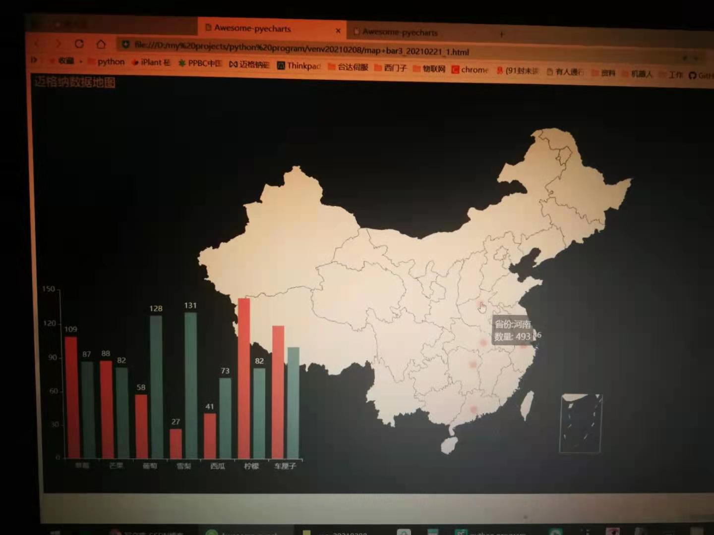 pyecharts Geo grid 多图表在一页显示 地图数据丢失 问题的解决办法_echart 高度变化导致数据丢失-CSDN博客