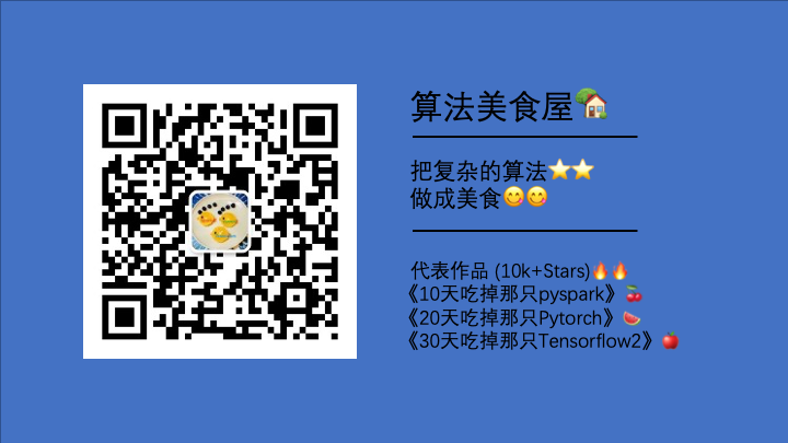 Pandas的dataframe如何更改数据类型？pythonairoad的博客 Csdn博客dataframe 改变某列的数据类型