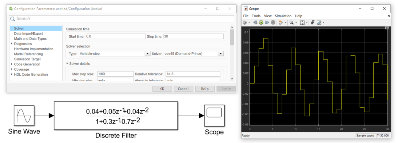 MATLAB-典型动态系统建模与仿真_基于matlab的cstr-CSDN博客