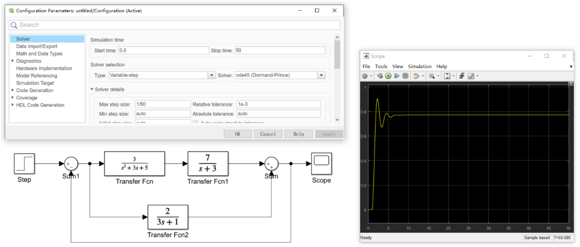 MATLAB-典型动态系统建模与仿真_基于matlab的cstr-CSDN博客