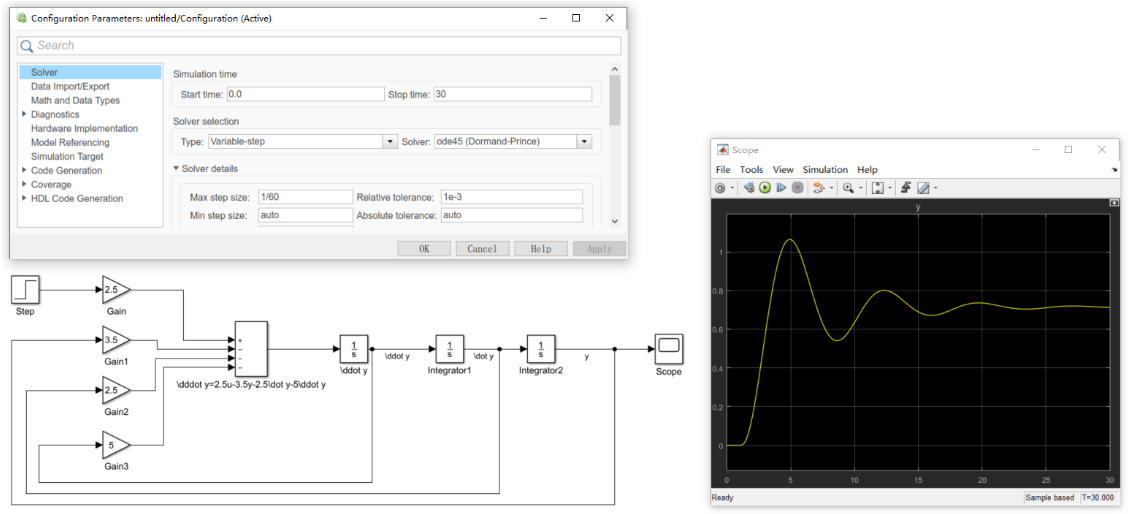 MATLAB-典型动态系统建模与仿真_基于matlab的cstr-CSDN博客