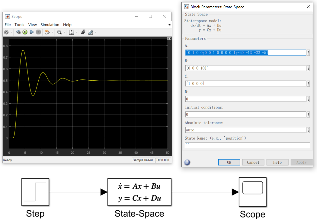 MATLAB-典型动态系统建模与仿真_基于matlab的cstr-CSDN博客