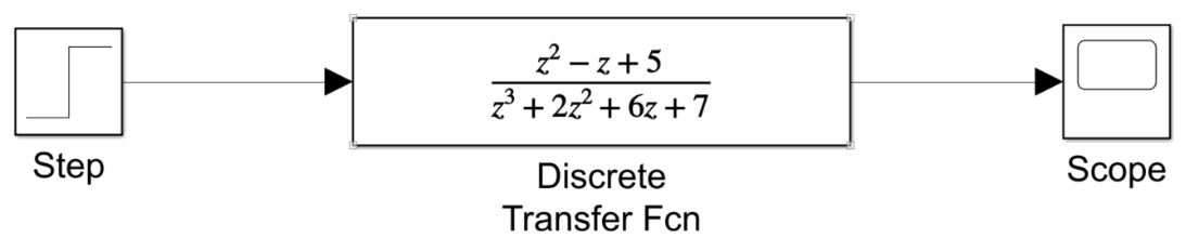 MATLAB-典型动态系统建模与仿真_基于matlab的cstr-CSDN博客