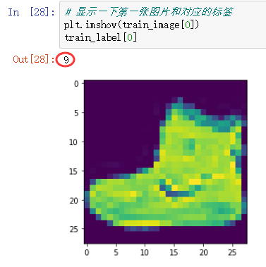 tensorflow2.0 入门学习——tf.keras实现softmax多分类与独热编码处理_keras softmax-CSDN博客