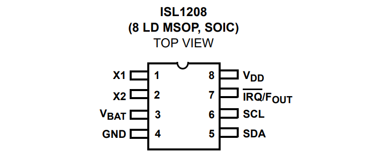 ISL1208-后备电池供电的低功率RTC SRAM-CSDN博客
