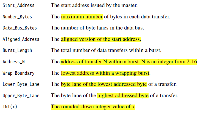 数字IC设计--------AMBA AXI协议（英文原版）_axi protocol specification-CSDN博客