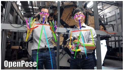 OpenPose论文阅读_openpose模型论文-CSDN博客