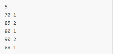 SWUST OJ 1158 比成绩_swust oj 1158比成绩-CSDN博客