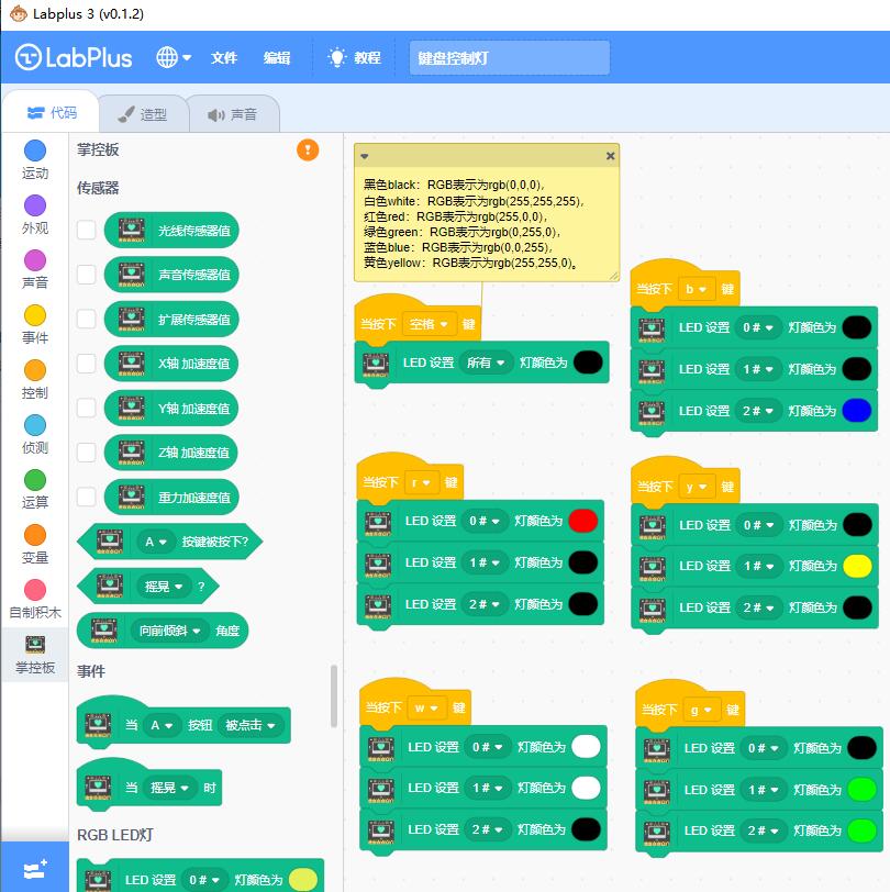 【Labplus 3】掌控板-红绿灯按键控制_交通信号灯scratch-CSDN博客