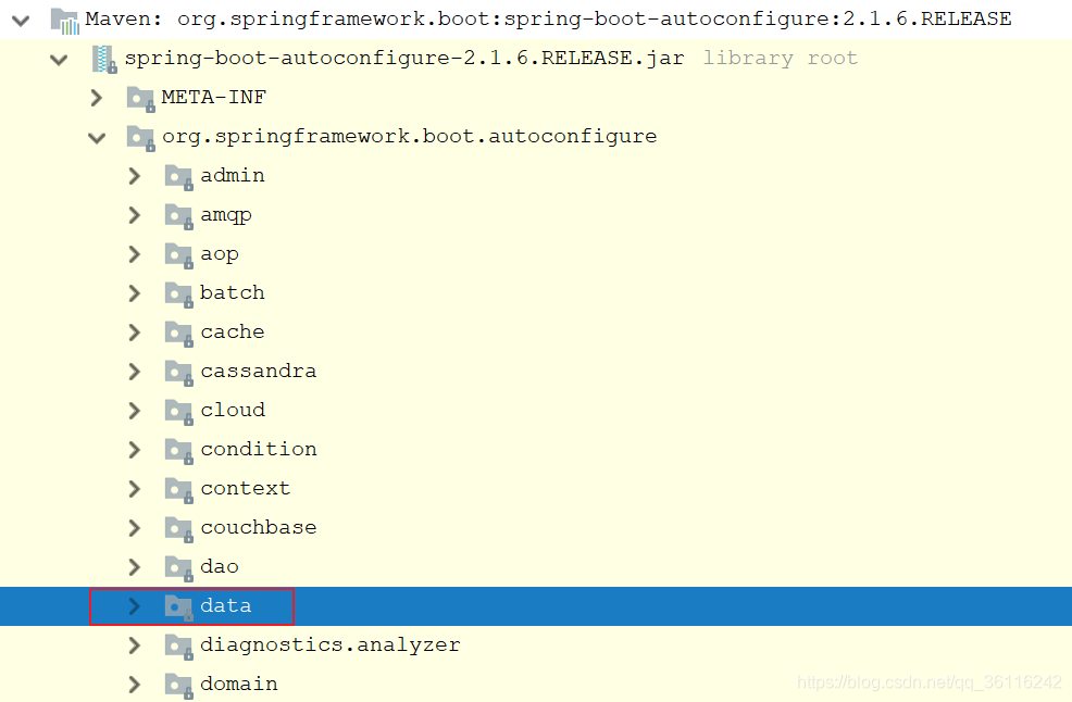 Springboot整合各种框架springboot可以整合哪些框架 Csdn博客