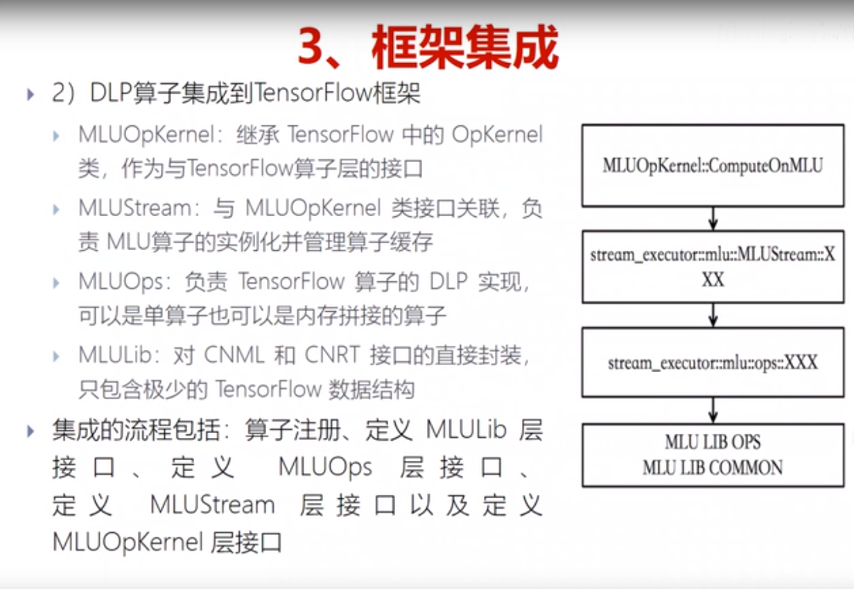 智能计算系统笔记——第九章bangc算子开发实验教程 Bang C Language Csdn博客