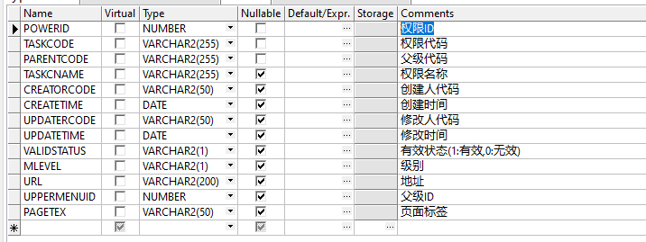 SpringBoot+JPA+thymeleaf 菜单分级展示_thymeleaf多级菜单-CSDN博客