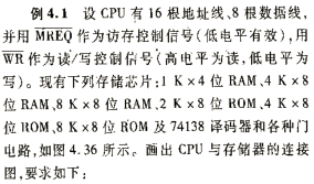 计算机组成原理 存储器_intel 2114 ram 矩阵 (64 × 64)为什么分成四组-CSDN博客