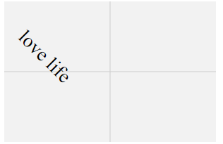 svg中text标签字体、颜色、样式、大小、居中、旋转、垂直、text长度、tspan、textPath详解_svg text-CSDN博客