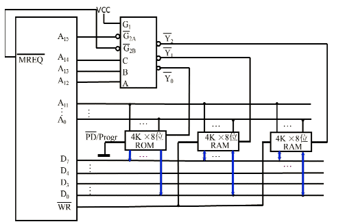 计算机组成原理 存储器_intel 2114 ram 矩阵 (64 × 64)为什么分成四组-CSDN博客