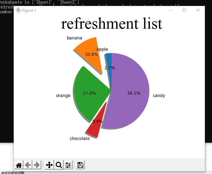 Python进行Excel的处理_sheet.ncols-CSDN博客