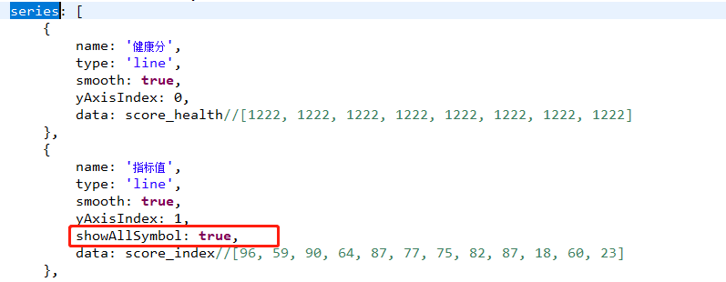 Echarts基础篇（1）echarts图表数据标记_echarts 标记-CSDN博客