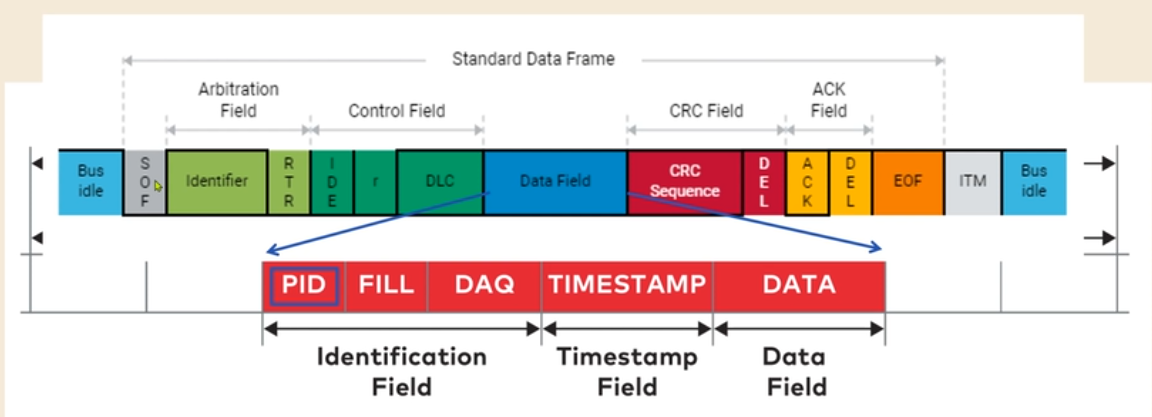 简要描述什么是XCP-CSDN博客