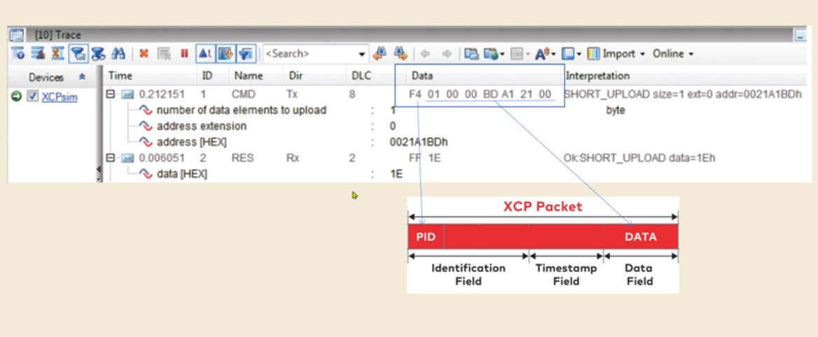 简要描述什么是XCP-CSDN博客