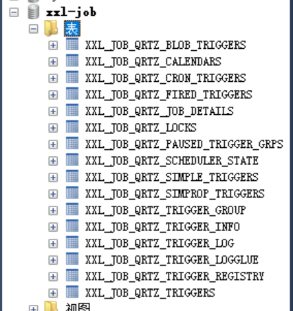 最全的linux上xxl-job安装部署_linux 部署xxl-job-CSDN博客