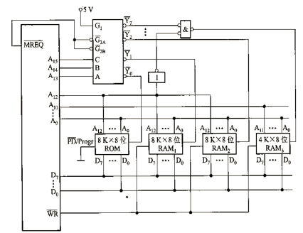 计算机组成原理 存储器_intel 2114 ram 矩阵 (64 × 64)为什么分成四组-CSDN博客