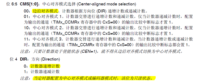 STM32F429第二十篇之高级定时器——PWM(OSSI，OSSR)_stm32f429 pwm-CSDN博客