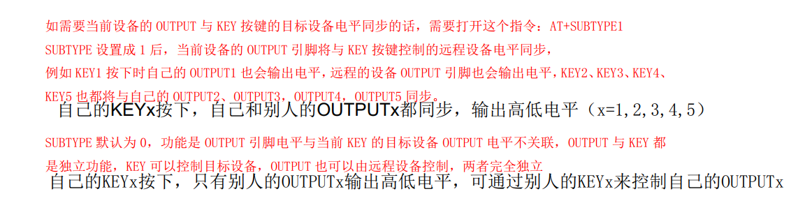 JDY-24M 超级 BLE 蓝牙模块——理解与实践-CSDN博客