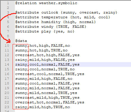 weka数据集举例之天气数据集weather.nominal.arff_weather数据集-CSDN博客