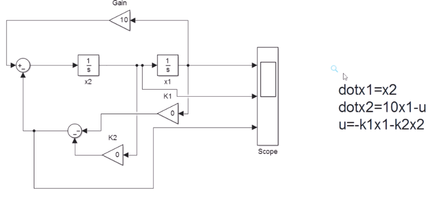 现代控制理论课程笔记_现代控制理论笔记-CSDN博客