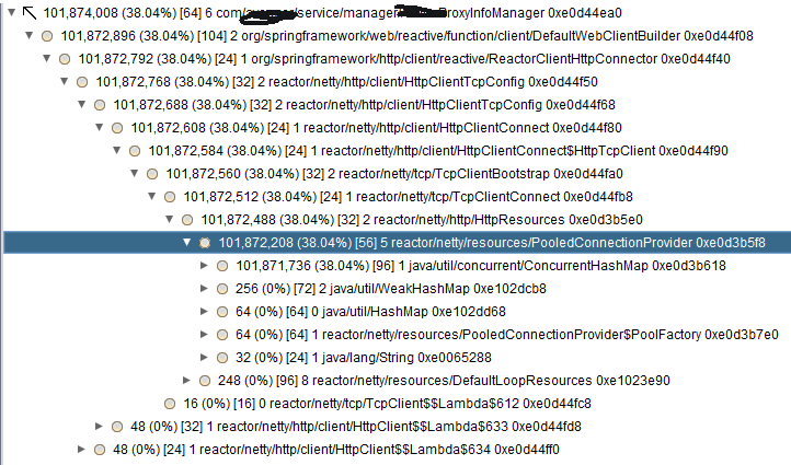 【排障手记】WebFlux踩坑记——排查一次WebClient使用中的OOM（java.lang.OutOfMemoryError: Java heap space）异常的血泪史 ...
