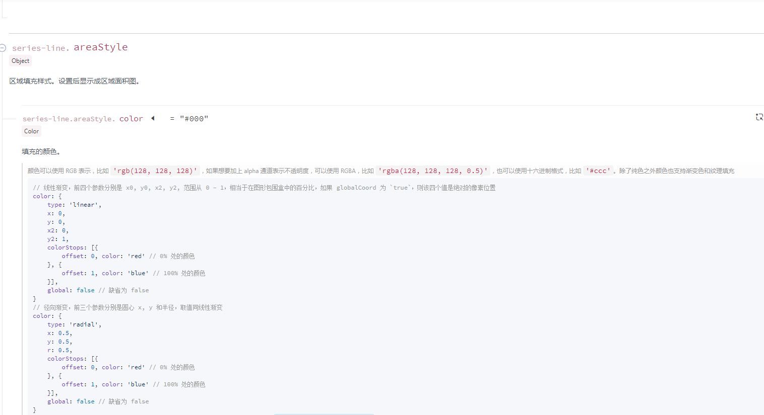 New Echarts.graphic.LineArgradient built-in gradient - Programmer Sought