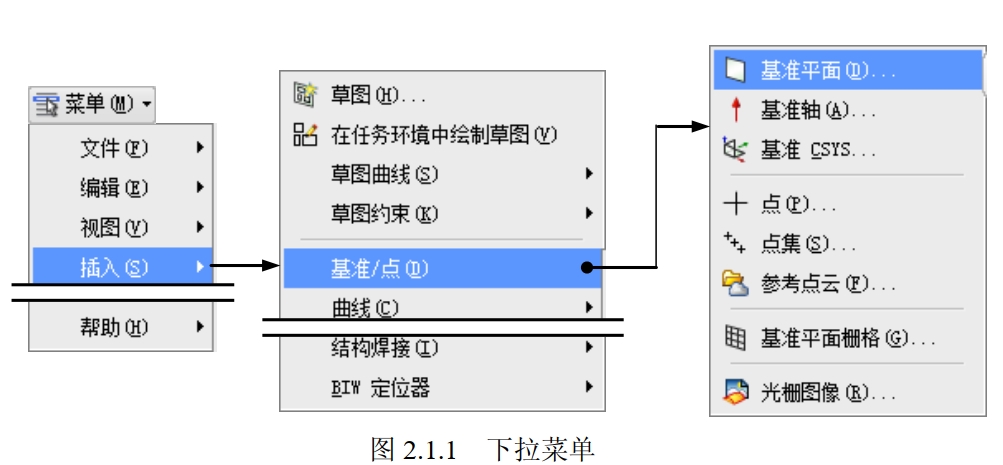 Usage of UG NX 12 mouse and shortcut keys - Programmer Sought