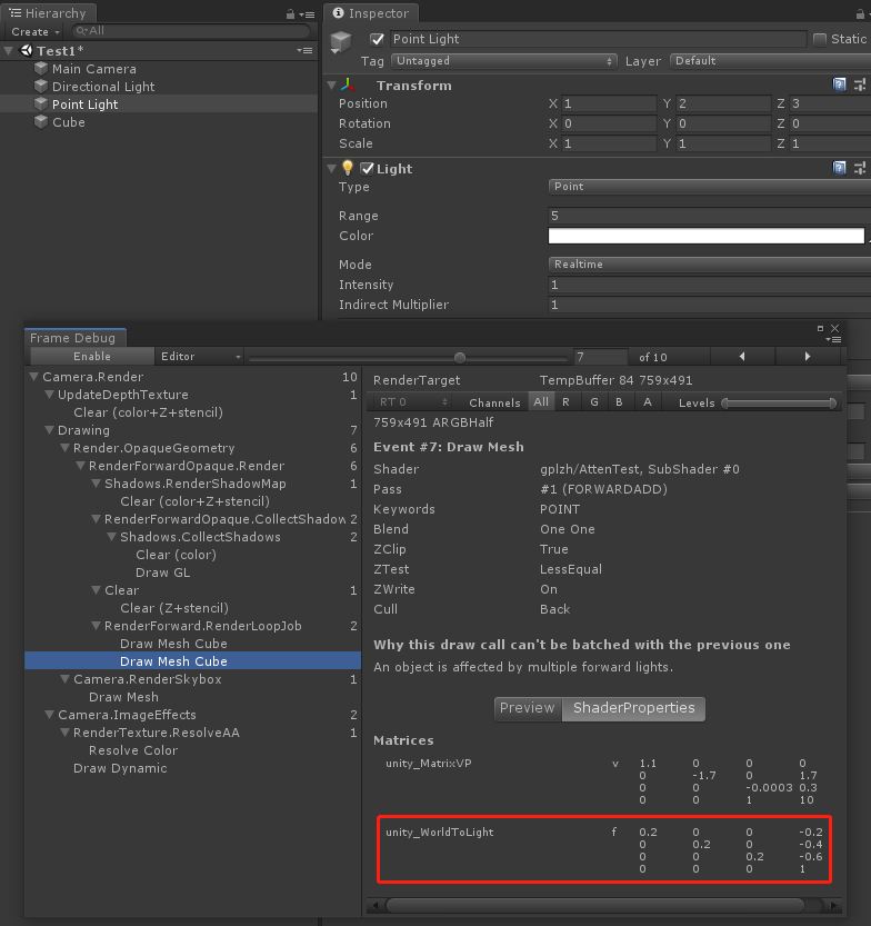 unity光照衰减中的unity_worldToLight-CSDN博客