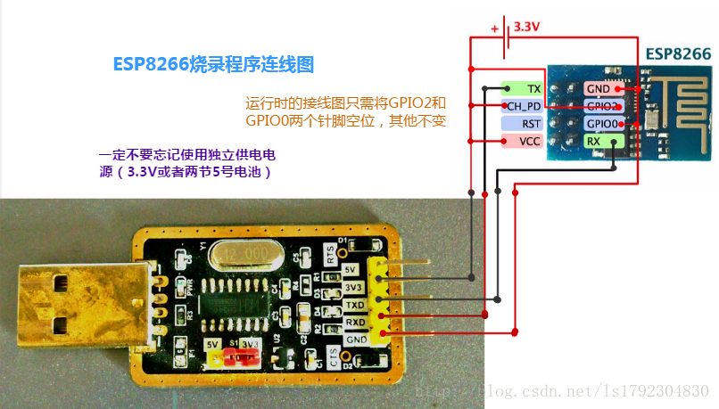 小白驱动C51+ESP8266局域网与APP通讯控制IO口_8266 51c-CSDN博客