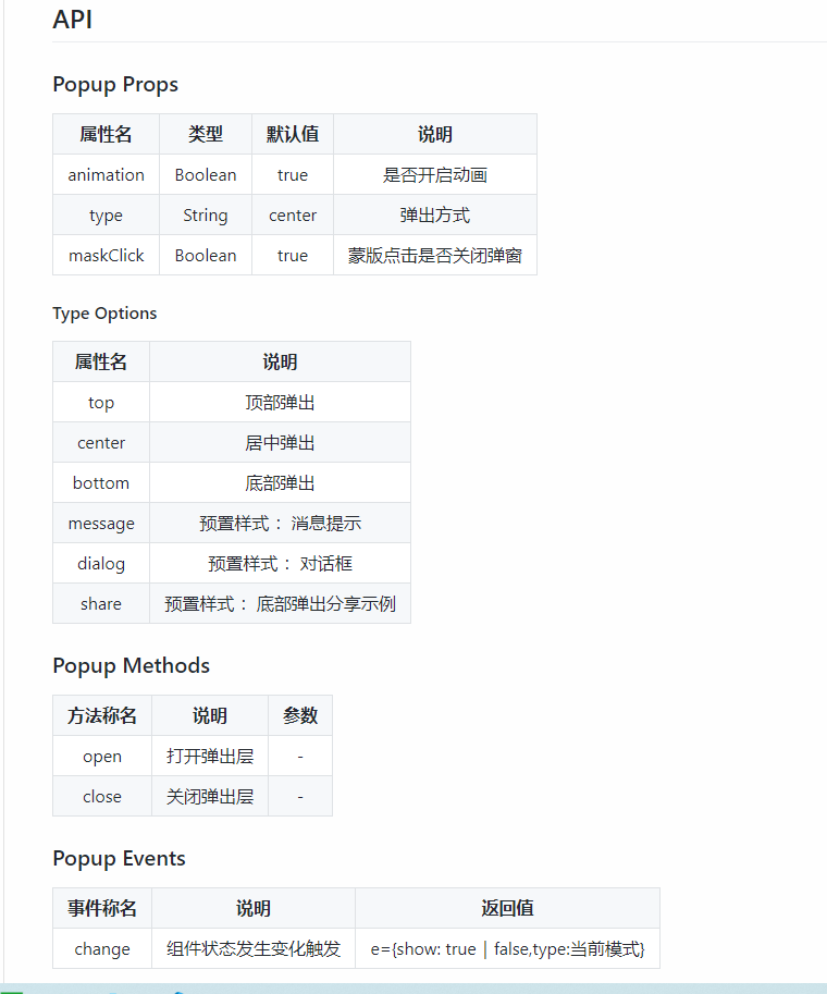 学习之路uni-popup_unipopup-CSDN博客