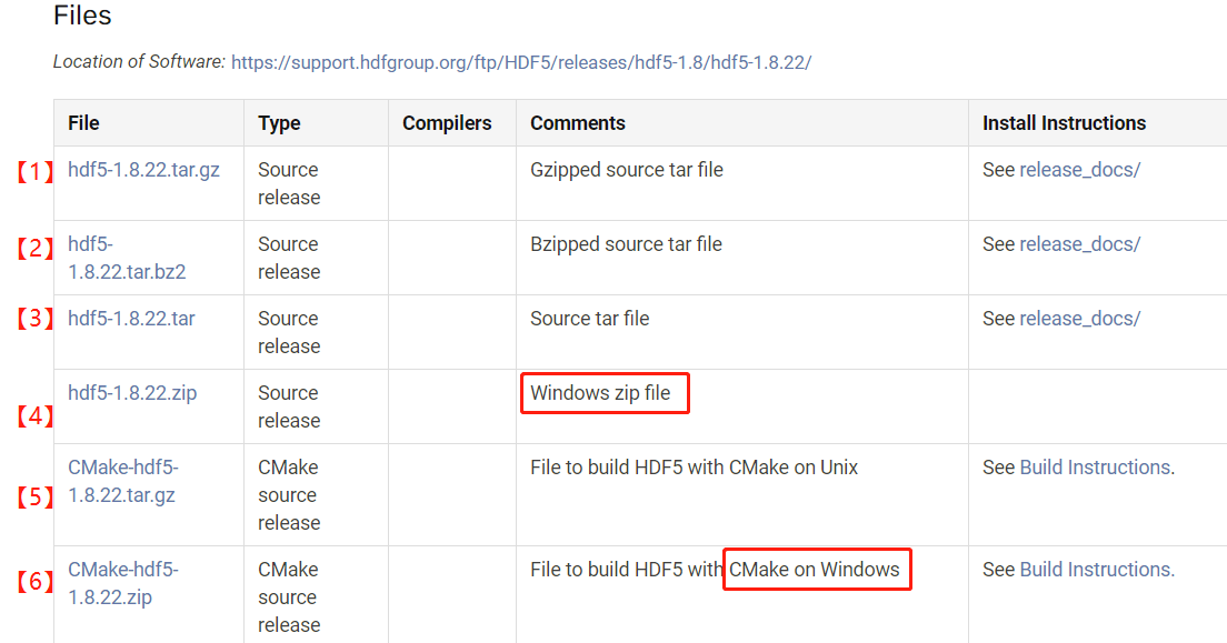 win10安装hdf5，C++读写h5文件测试（二）_cmake hdf5-1.8.22-CSDN博客