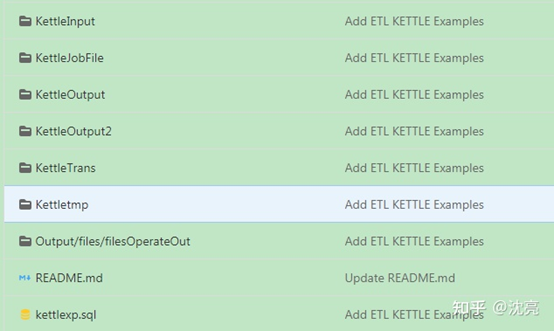 Kettle转换作业50个案例代码_kettle综合案例-CSDN博客