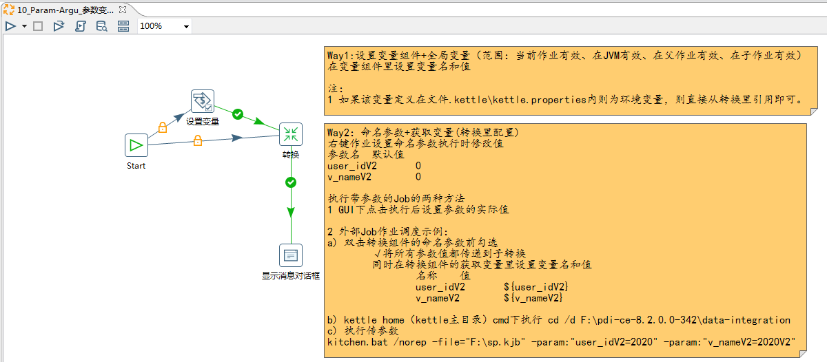 Kettle转换作业50个案例代码kettle综合案例 Csdn博客 