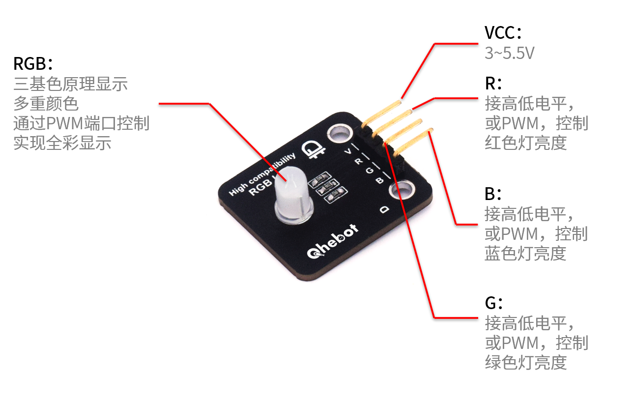 01. 全彩RGB LED灯模块使用教程_rgb模块_Qhebot创客机器人的博客-CSDN博客