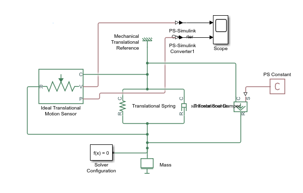 Simscape _弹簧减震系统（Spring mass Damper system） _Part 1_simscape 质量 弹簧 阻尼 ...