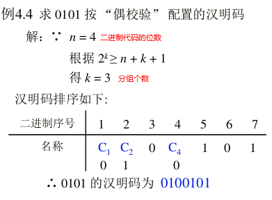计算机组成原理 存储器_intel 2114 ram 矩阵 (64 × 64)为什么分成四组-CSDN博客