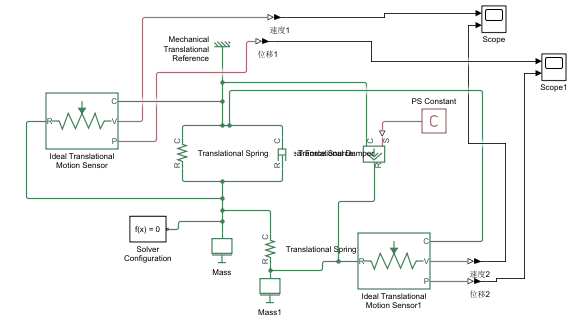 Simscape _弹簧减震系统Spring mass damper system (with 2 mass) _part 2 ...