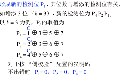 计算机组成原理 存储器_intel 2114 ram 矩阵 (64 × 64)为什么分成四组-CSDN博客