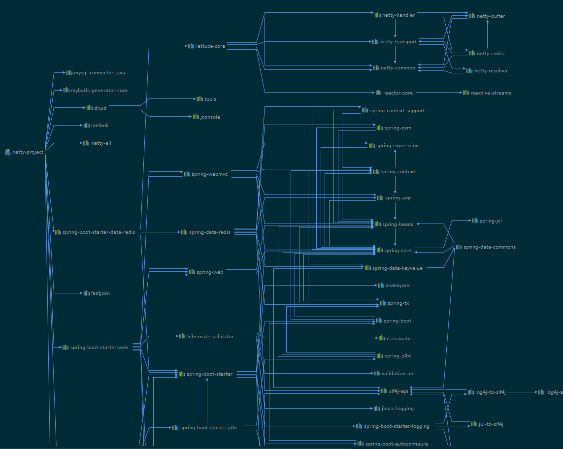搭建spring boot+mybatis(plus)踩坑记录(二)：找不到方法getLanguageDriver_org.apache.ibatis.session ...