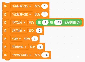 【Labplus 3】掌控板-弹弹球_用掌控板制作游戏-CSDN博客