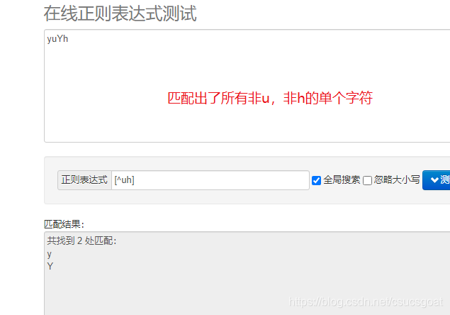 Java正则表达式一:字符匹配(根据匹配规则挨个匹配原字符串中的字符)java正则匹配字符串 Csdn博客